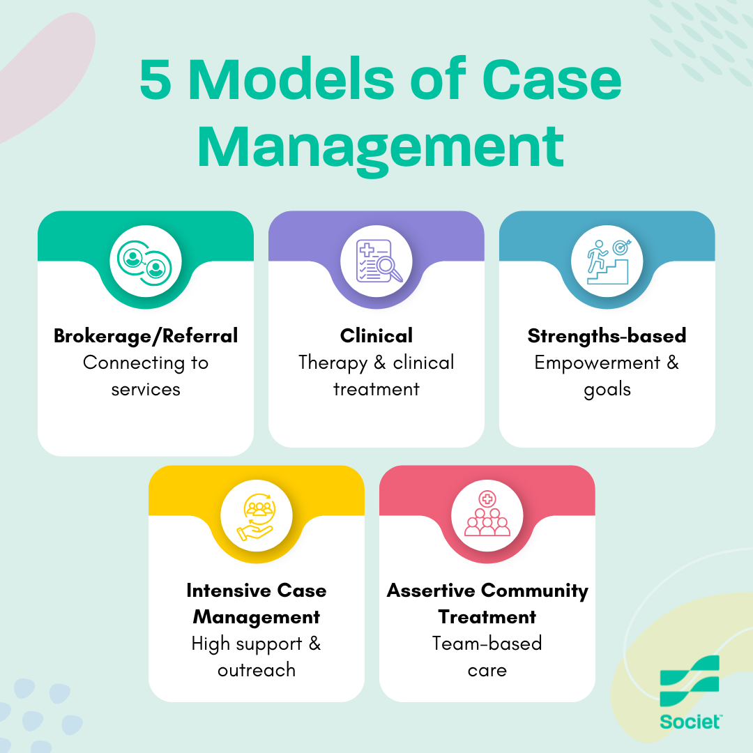 5 Case Management Models for Nonprofits: A Practical Guide