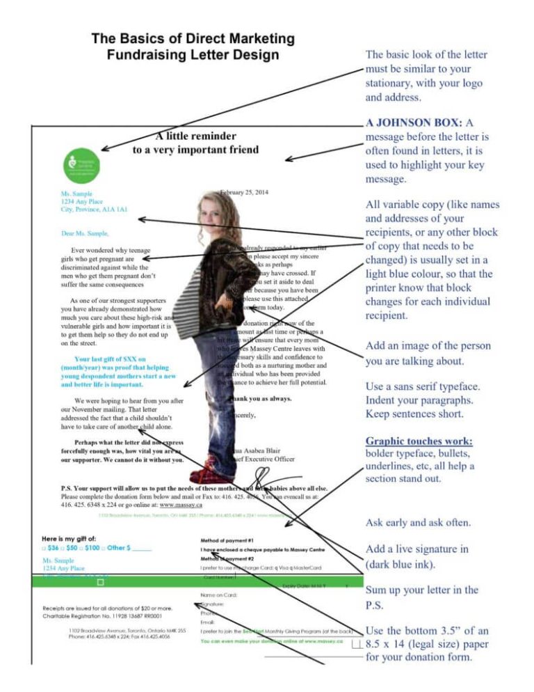 How To Write The Perfect Fundraising Letter (With Templates)