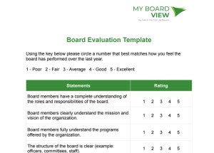 The ESSENTIAL Nonprofit Board Member Guide & Board Templates