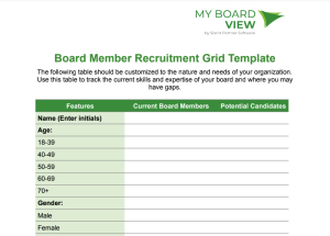 The ESSENTIAL Nonprofit Board Member Guide & Board Templates